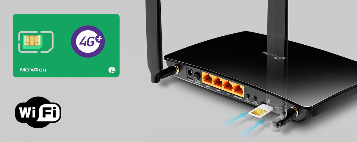 Что выбрать 4G модем или Wi-fi роутер с поддержкой Сим-карт | Магнит ...