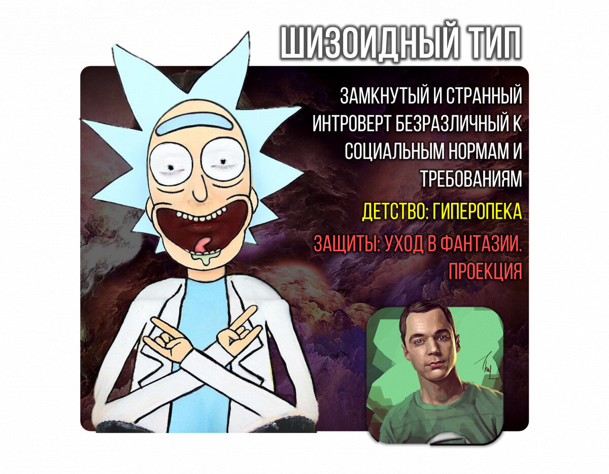 Нарциссы, Шизоиды, Истероиды или психоаналитическая диагностика Нэнси ...
