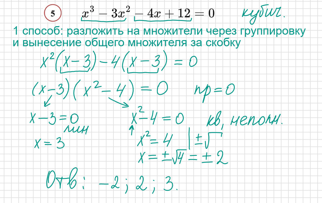 Занятие 3 Как решать кубическое уравнение Часть 1 Стандартные кубические уравнения Подслушано