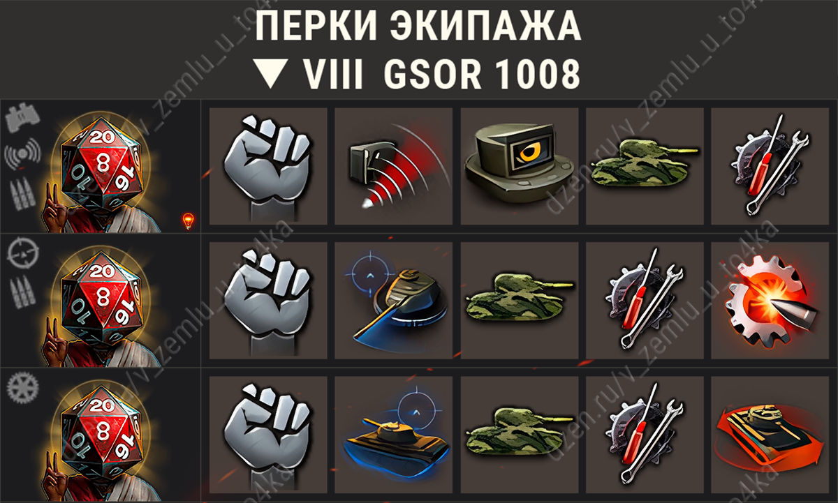 Оборудование для GSOR 1008 | В землю — и точка! (World of Tanks / Мир ...