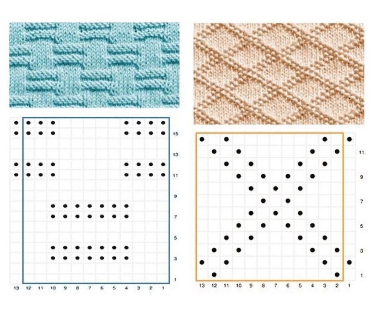 26 самых простых узоров спицами. Схемы | Сашкины Вязашки | Дзен