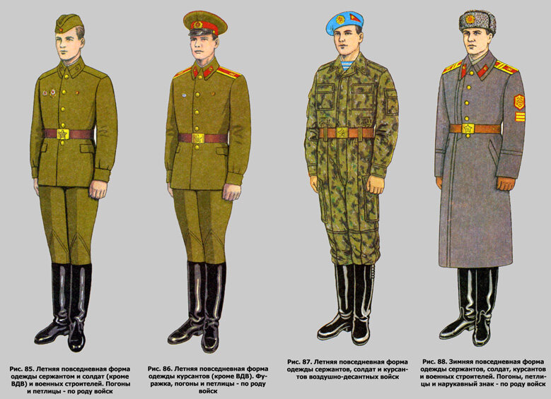 Как менялась форма одежды солдат и сержантов СА с 1955 по 1991 г ...