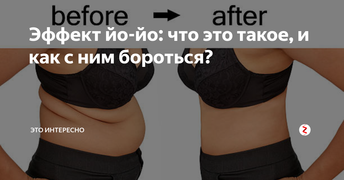Эффект йо йо что это такое и как с ним бороться Missfit Ru Дзен