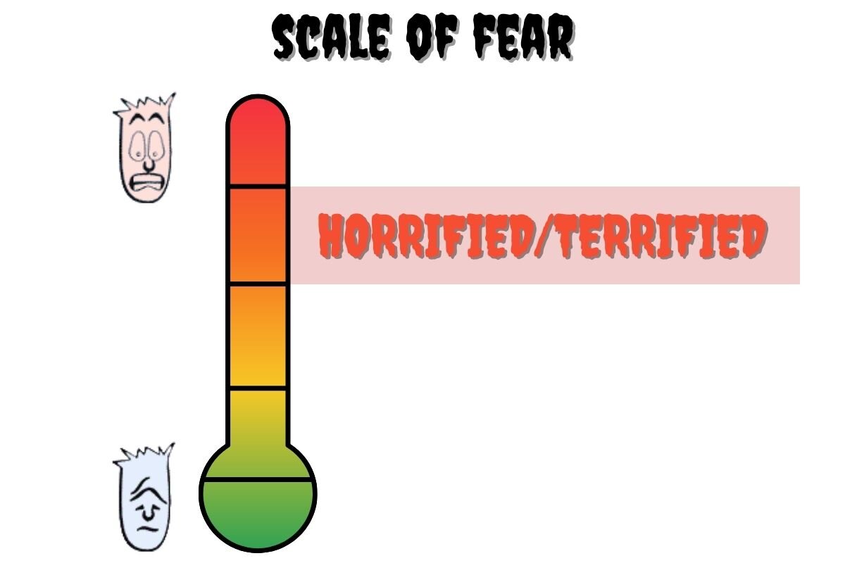 Используйте "ШКАЛУ СТРАХА", чтобы перестать путать английские слова ...