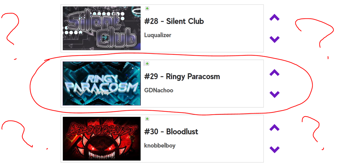 Pointercrate geometry dash demonlist