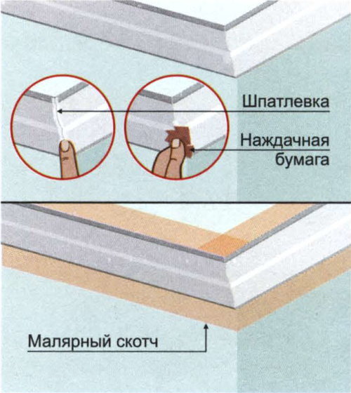 Монтаж багета на потолок | Мастерская конструкций | Дзен