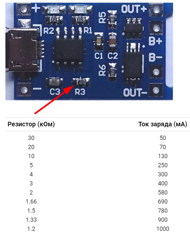 Как работает TP4056 зарядное устройство для li-ion аккумуляторов ...