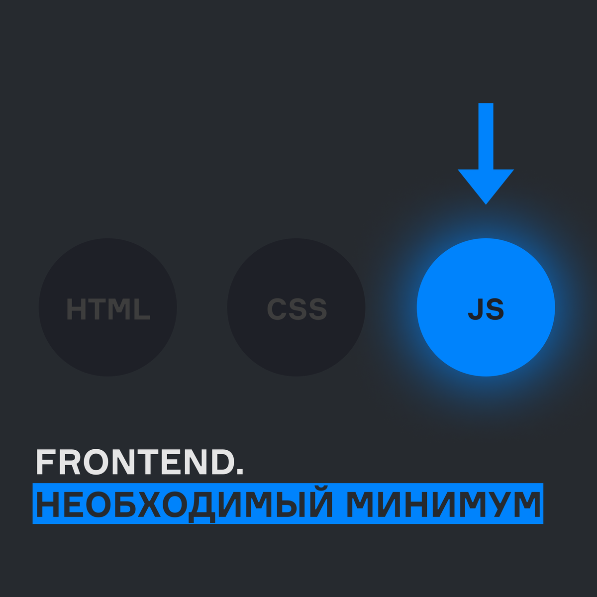 Frontend. Необходимый минимум: html | KARPOV.COURSES | DEV | Дзен