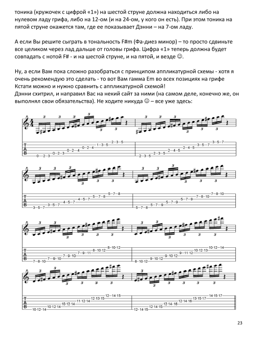 Лики в натуральном («диатоническом») миноре (Minor Diatonic Licks ...