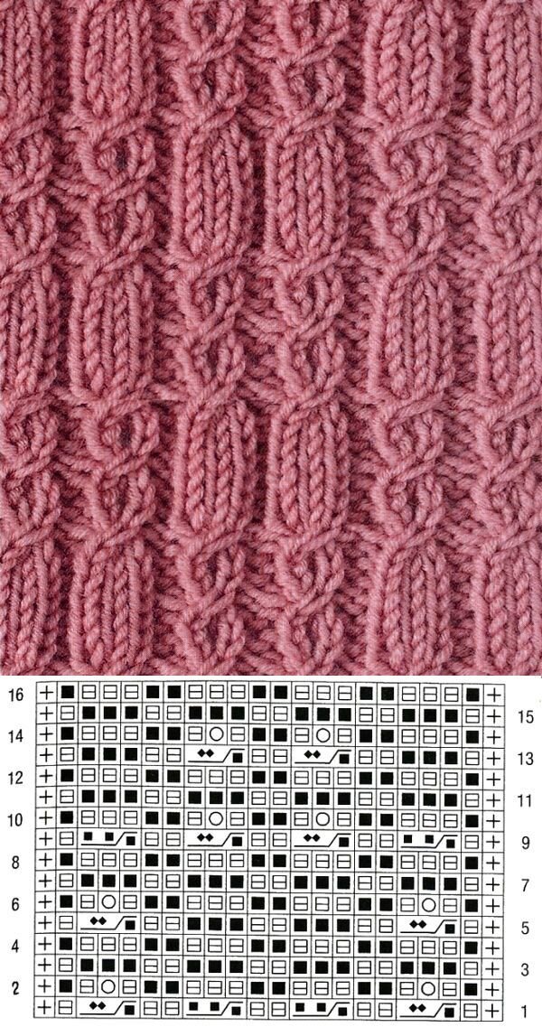 9 минималистичных узоров спицами. Схемы | Сашкины Вязашки | Дзен