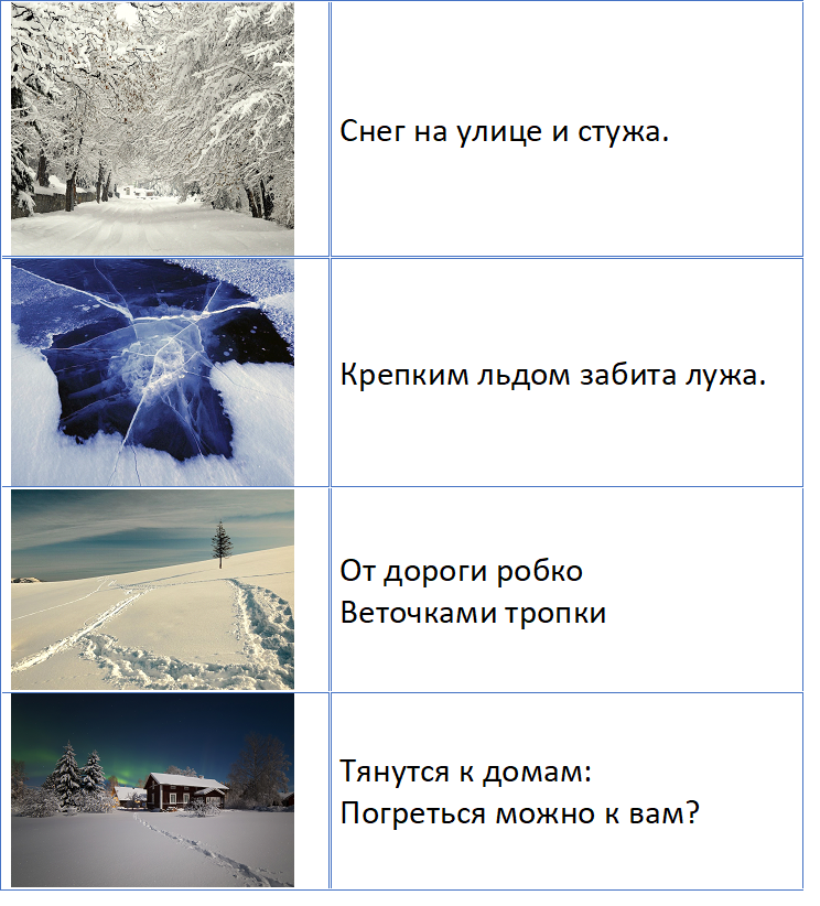 Учим стихи по картинкам с детьми. Тема "Зима" | Мечтательная кошка | Дзен