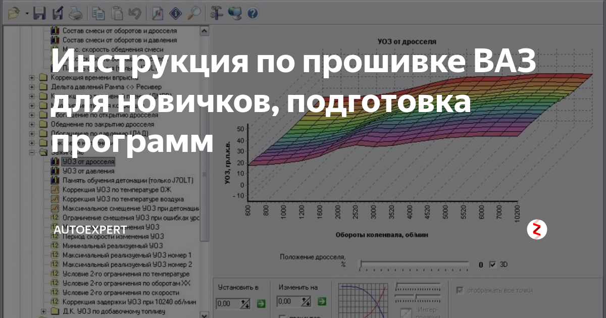 Инструкция по прошивке ВАЗ для новичков, подготовка программ ...