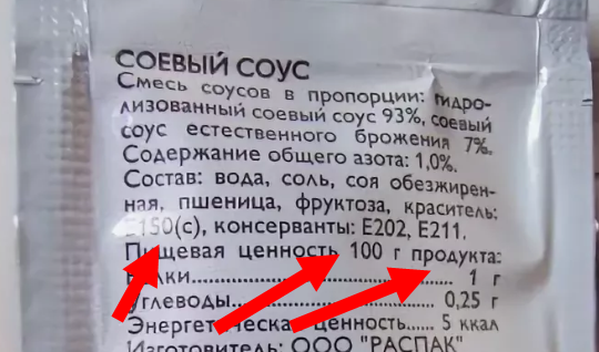 Соевый соус: в каком количестве смертельно опасен и можно ли заменить ...