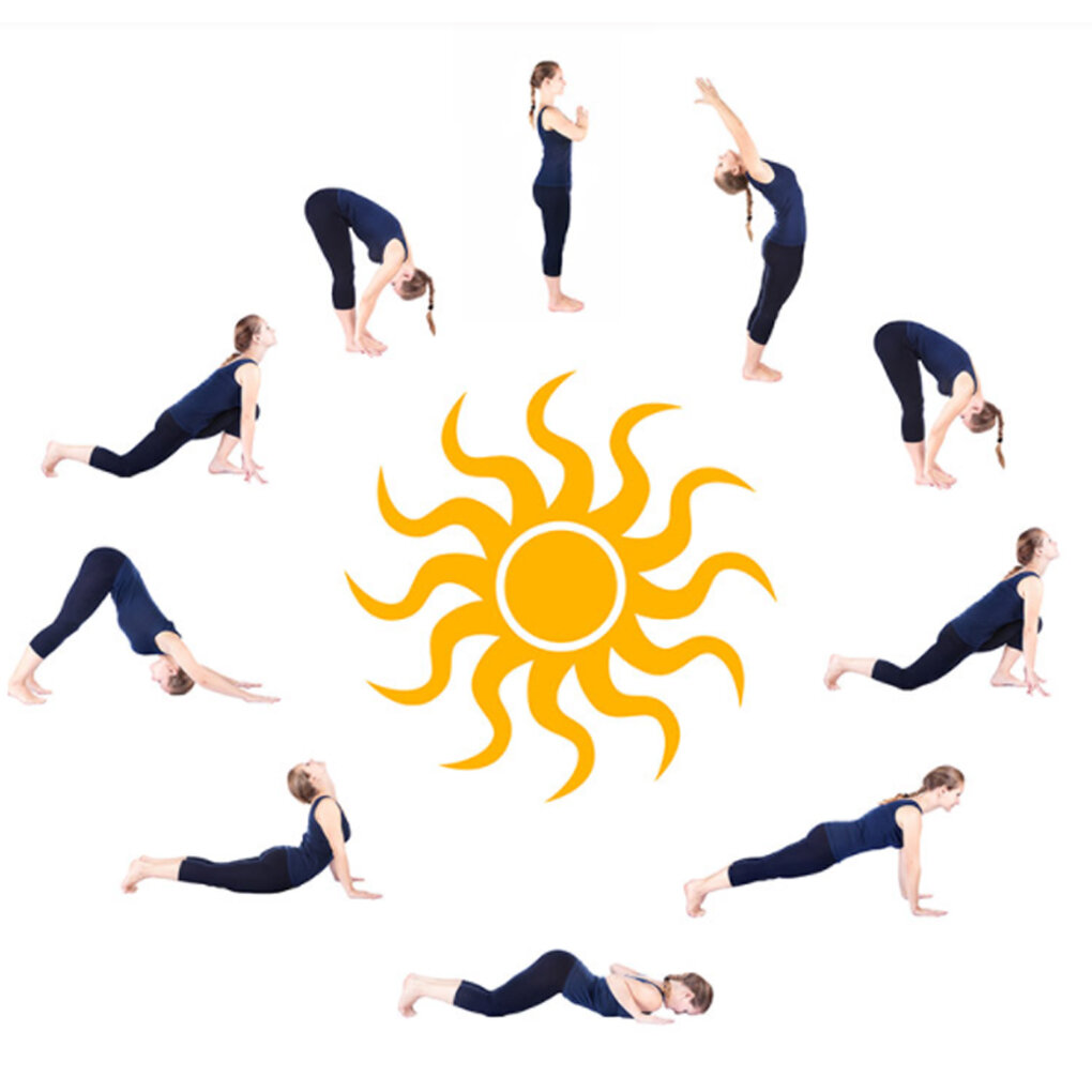 Сурья намаскар мантра