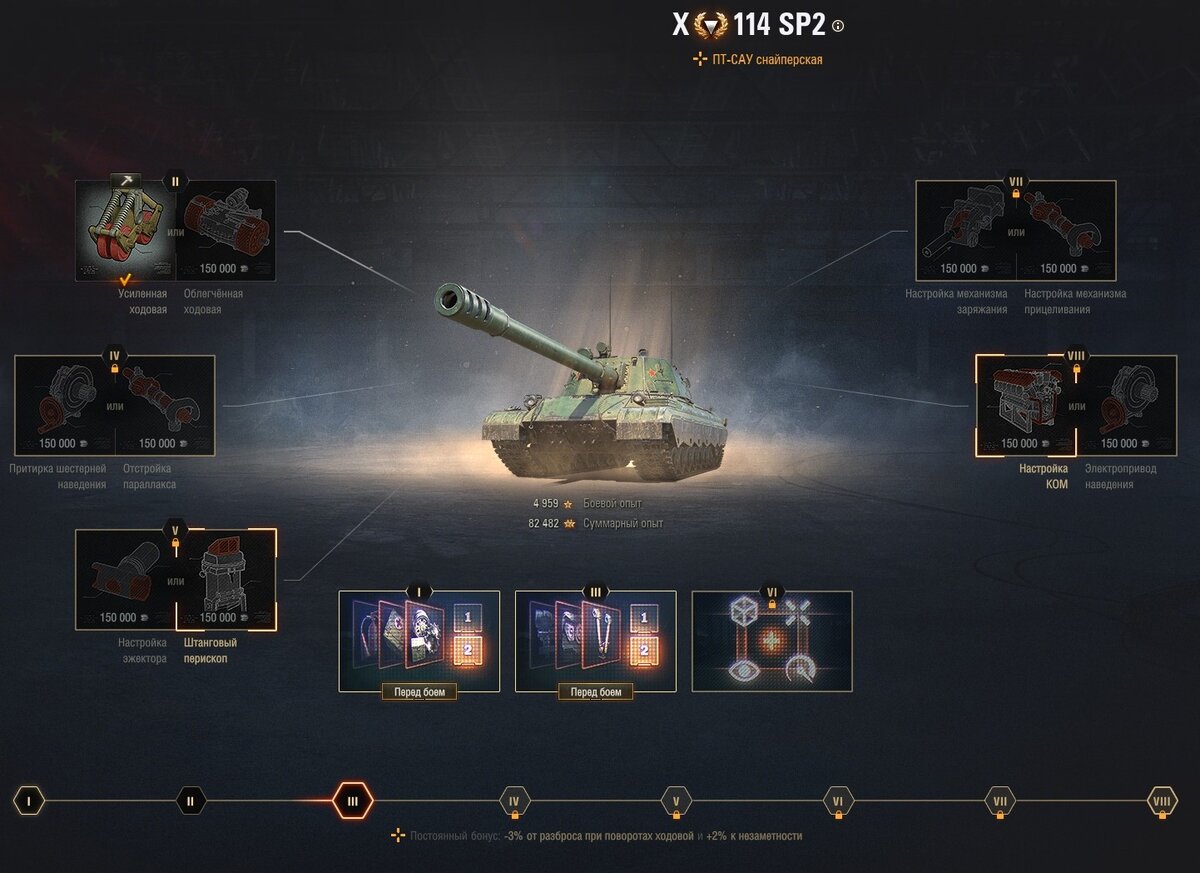 114 SP2 оборудование и полевая модернизация WOT | Танкист АС / TaHkucm ...