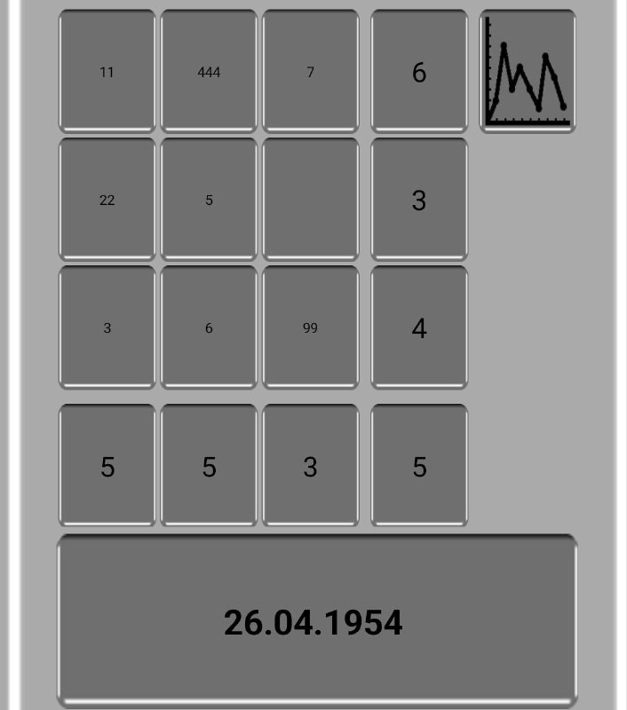 Урок нумерологии/Урок #2/Позиция "444"/Дмитрий Шимко — Teletype