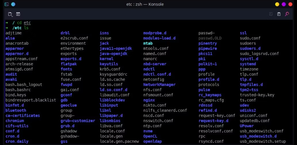 Структура каталогов Linux | takoedelo | Дзен