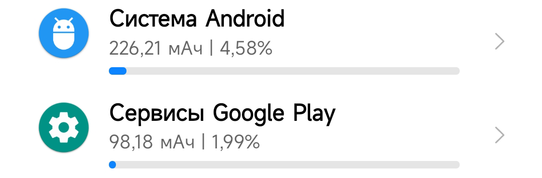 Нашёл функции сервисов Google, из-за которых разряжается батарея | На ...