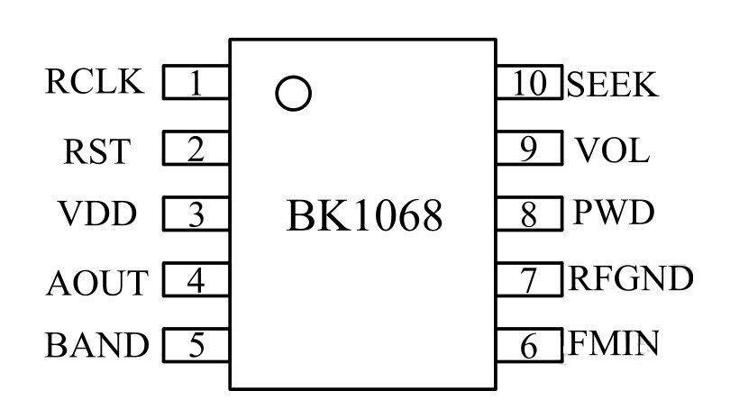 BK1068 – малоизвестная, но очень простая и интересная для ...