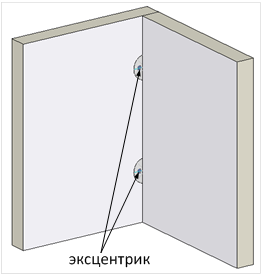 3. Установка стяжек blum | mebel-pro4 | Дзен