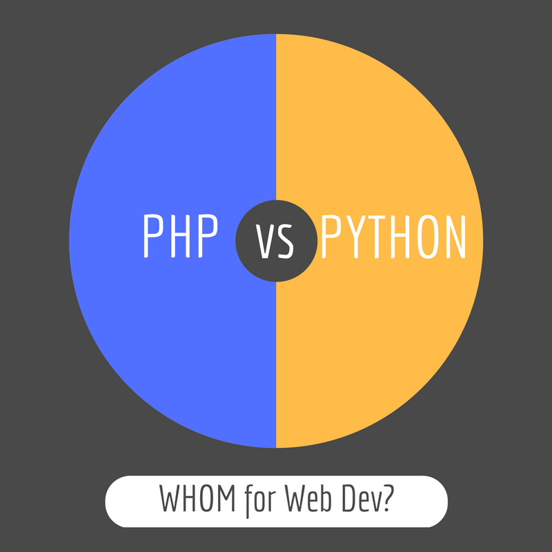 Python PHP ItGap ru 