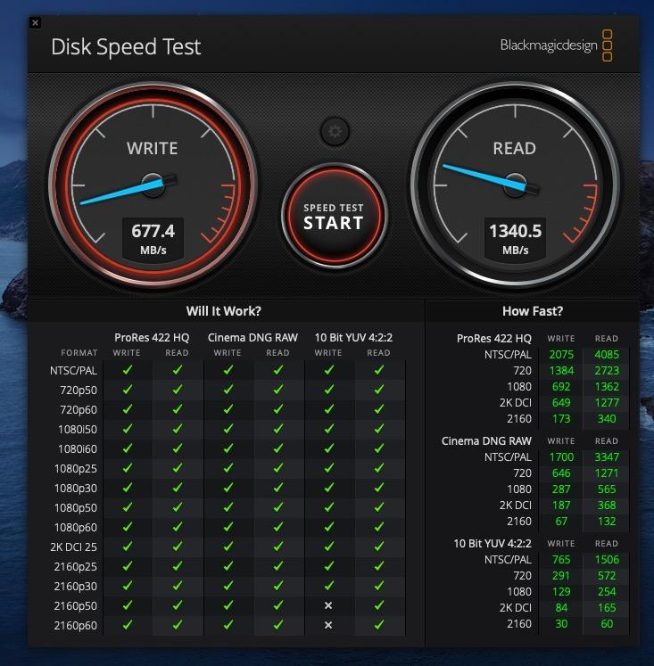 Тестируем скорость SSD диска | Tehnichka.pro | Дзен