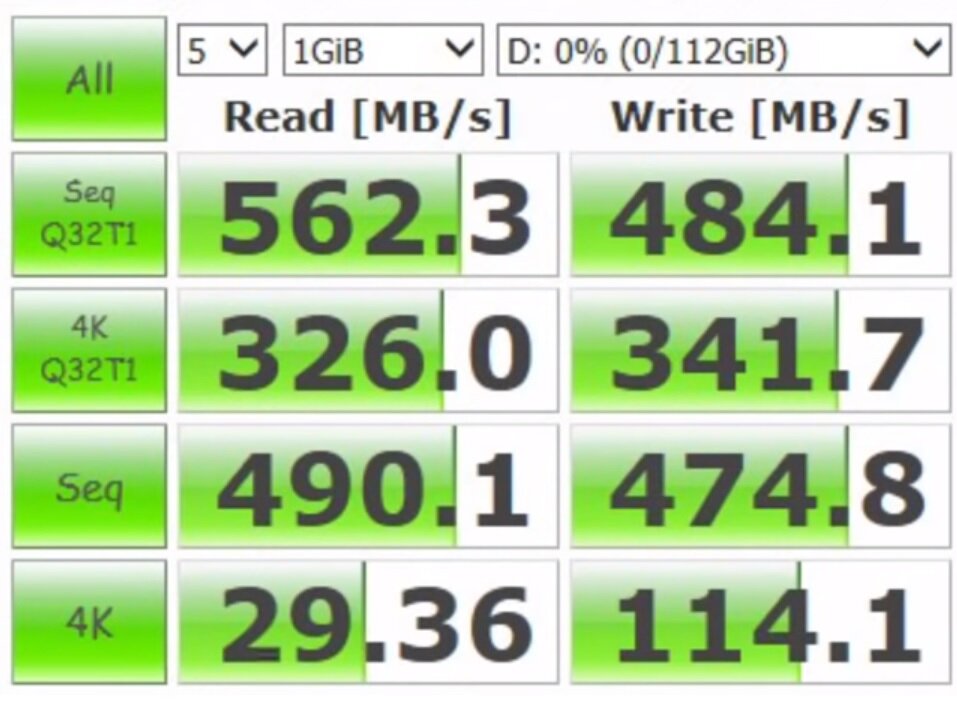 Тест самого дешёвого SSD за 1499 рублей от Kingston! | БлокNode - ежедневник эникейщика | Дзен