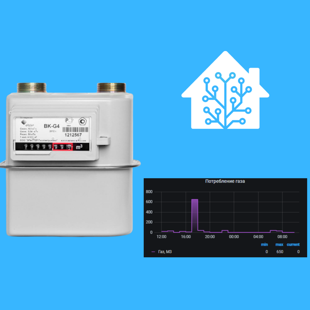 Интегрируем счетчик газа в Home Assistant | Smart Home 53 | Дзен