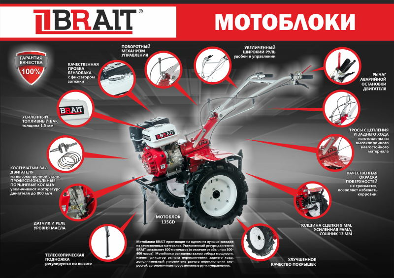 Мотоблоки Brait. Честный обзор. Распространенные вопросы | Российский ...