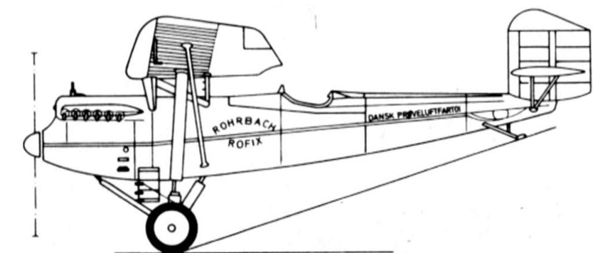 Неизвестная авиация Германии конца 20-х годов | Военная история с ...