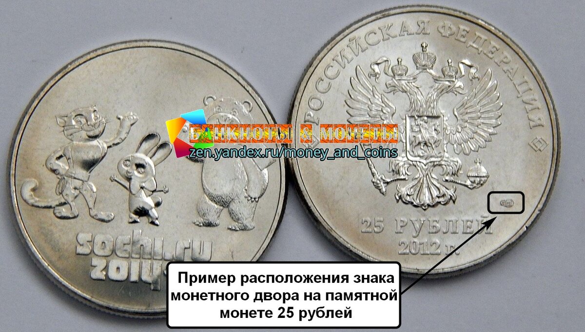 Знак монетного двора на современных монетах России. | Банкноты & Монеты ...