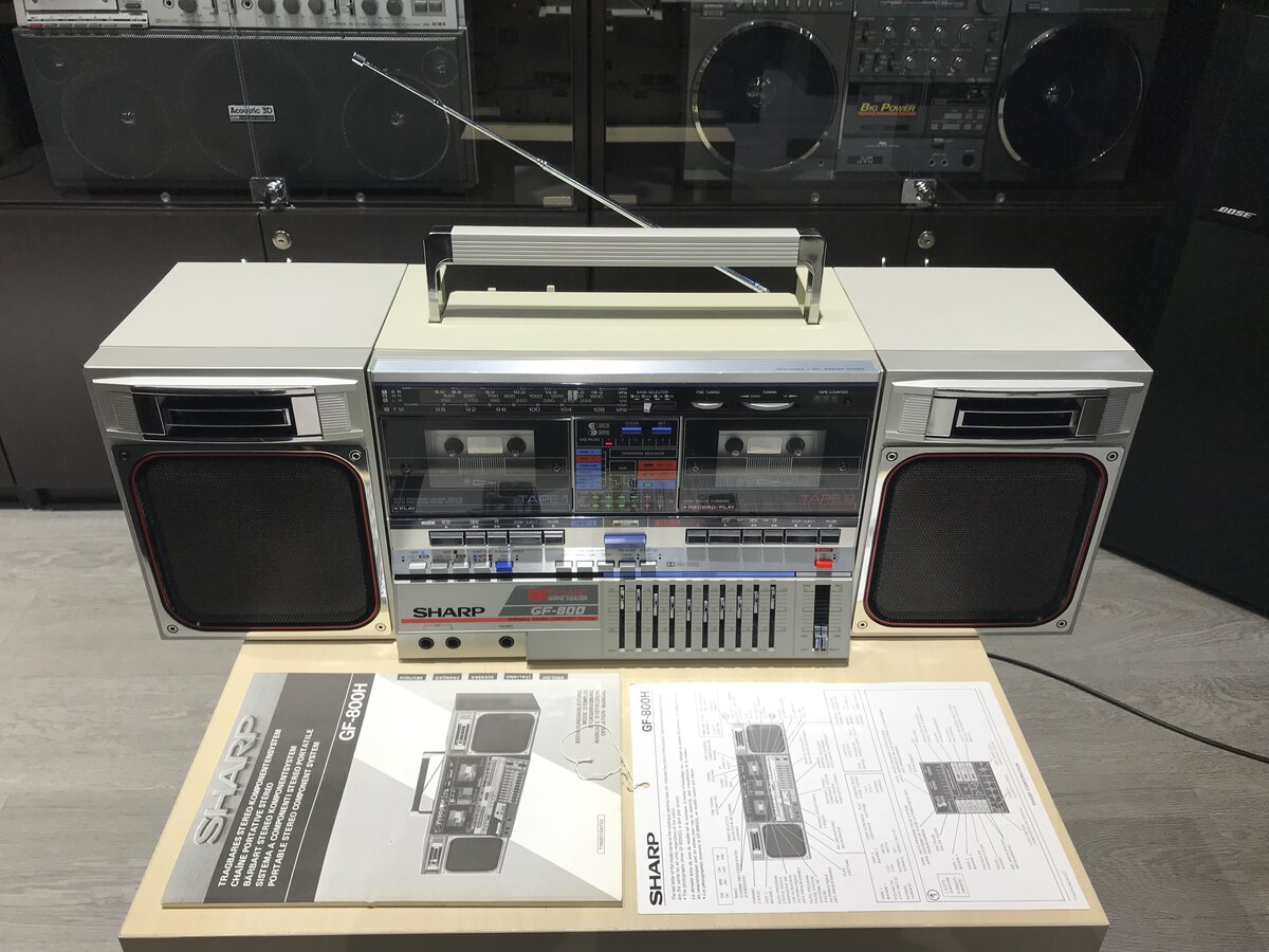 VINTAGEMOSCOW | Александр Балабанов | Дзен