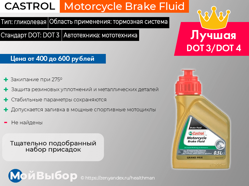 Лучшая тормозная жидкость 2020 года: рейтинг моделей DOT 4, DOT 3 и DOT ...