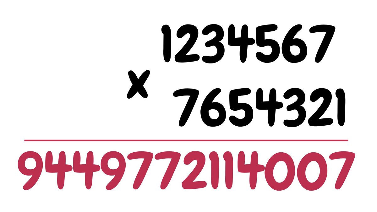 Любой ли пароль может быть взломан? | CODDY Ханты-Мансийск | Дзен