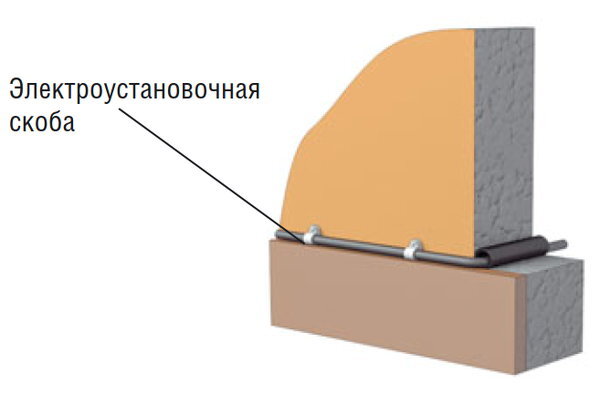 Прокладка кабеля через дверные проемы, оконные рамы и стены ...