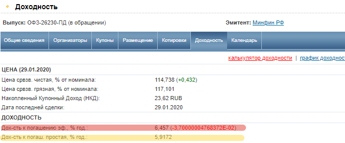 Самый простой фильтр на сайте для выбора облигаций. Рекомендую! | Сохраняю💰Привлекаю🧲Приумножаю📈 ...