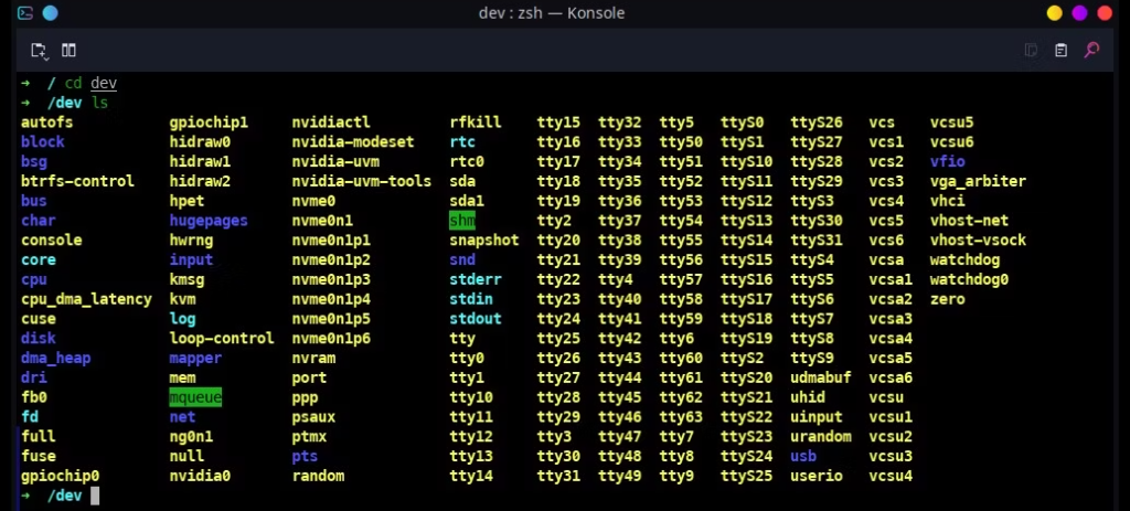 Структура каталогов Linux | takoedelo | Дзен