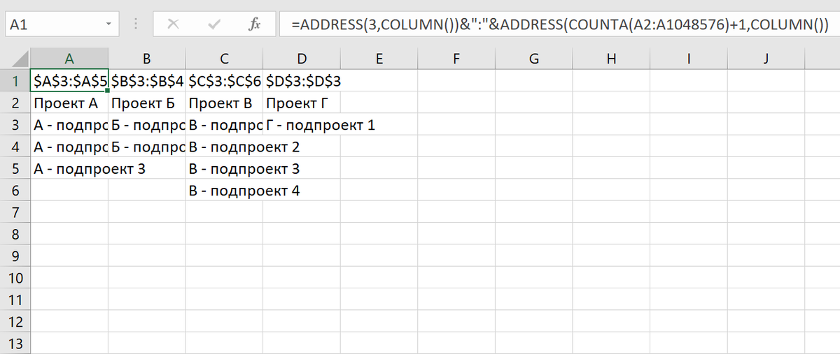 Как сделать зависимые выпадающие списки в Excel