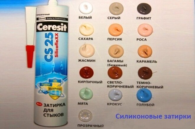 Затирка для плитки в ванной: особенности выбора и правила применения ...