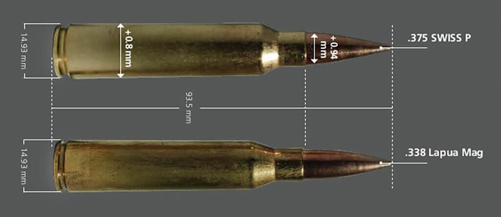 Для войны в Европе. Снайперский патрон .375 Swiss P (9,5×70) | Журнал «Калашников». Оружие. | Дзен