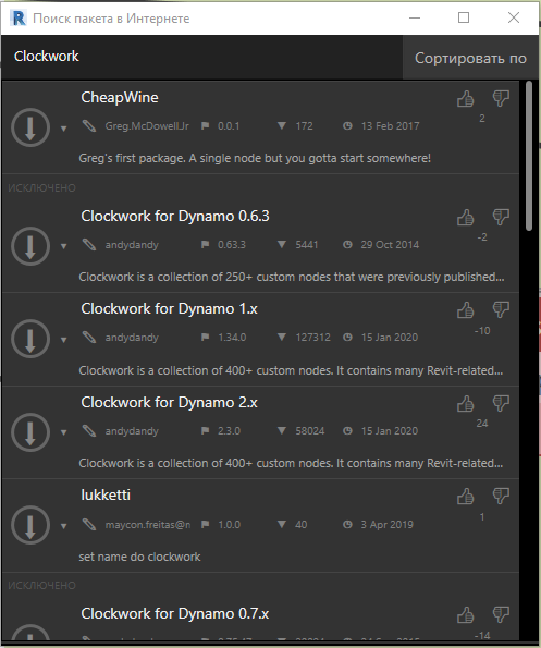 Dynamo: инструкция для новичков | Блог Вадима Муратова | Дзен