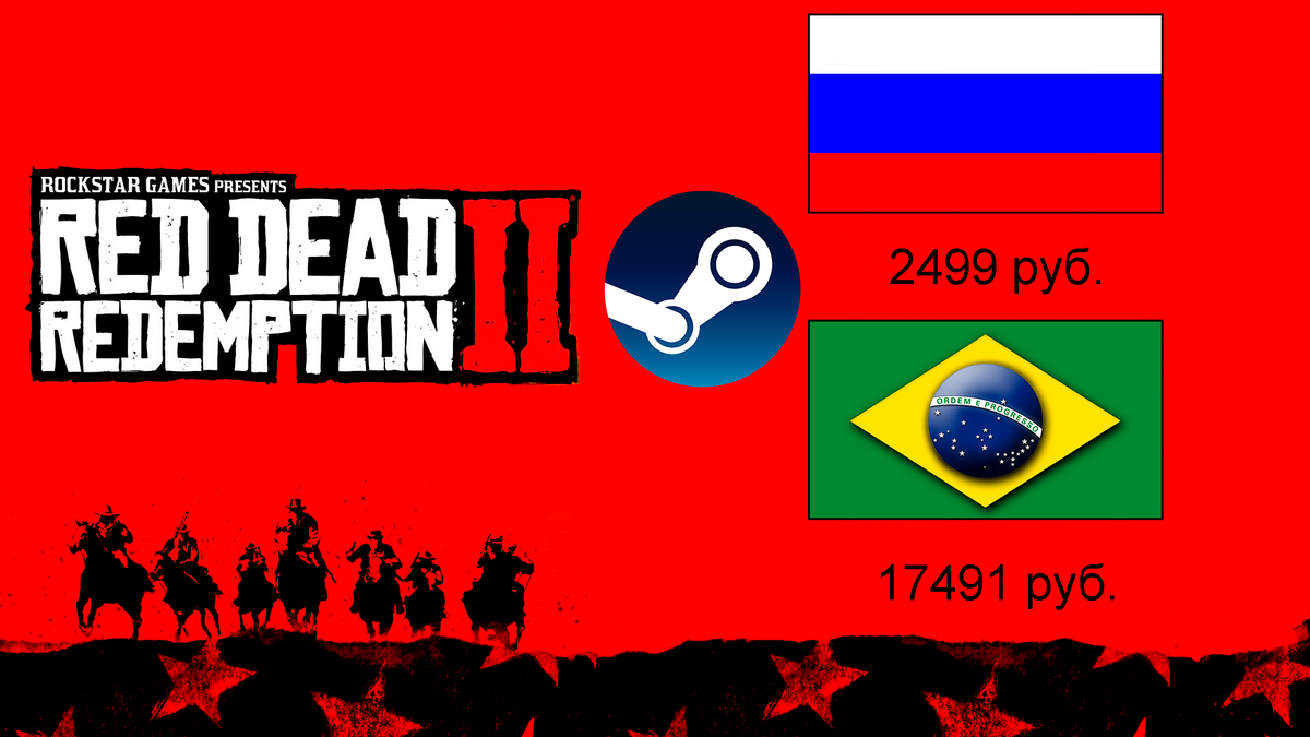 Сравнили стоймость игр Steam в Росии и других странах. У нас вопрос ...