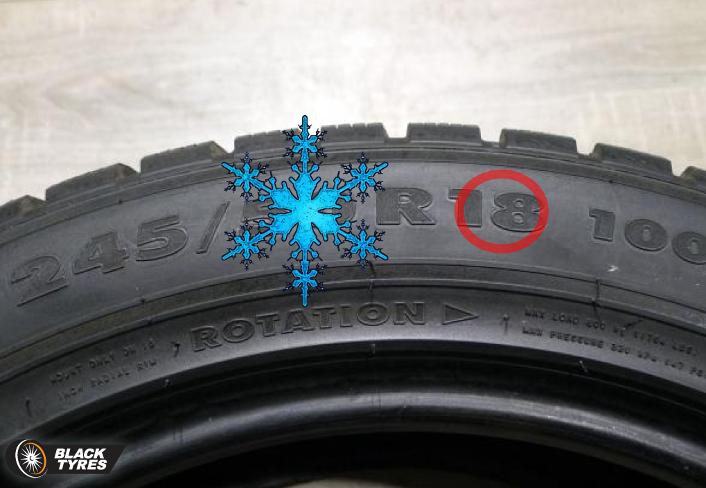 Непредвзятый рейтинг зимних шин R18 в 2020 году | BlackTyres | Дзен