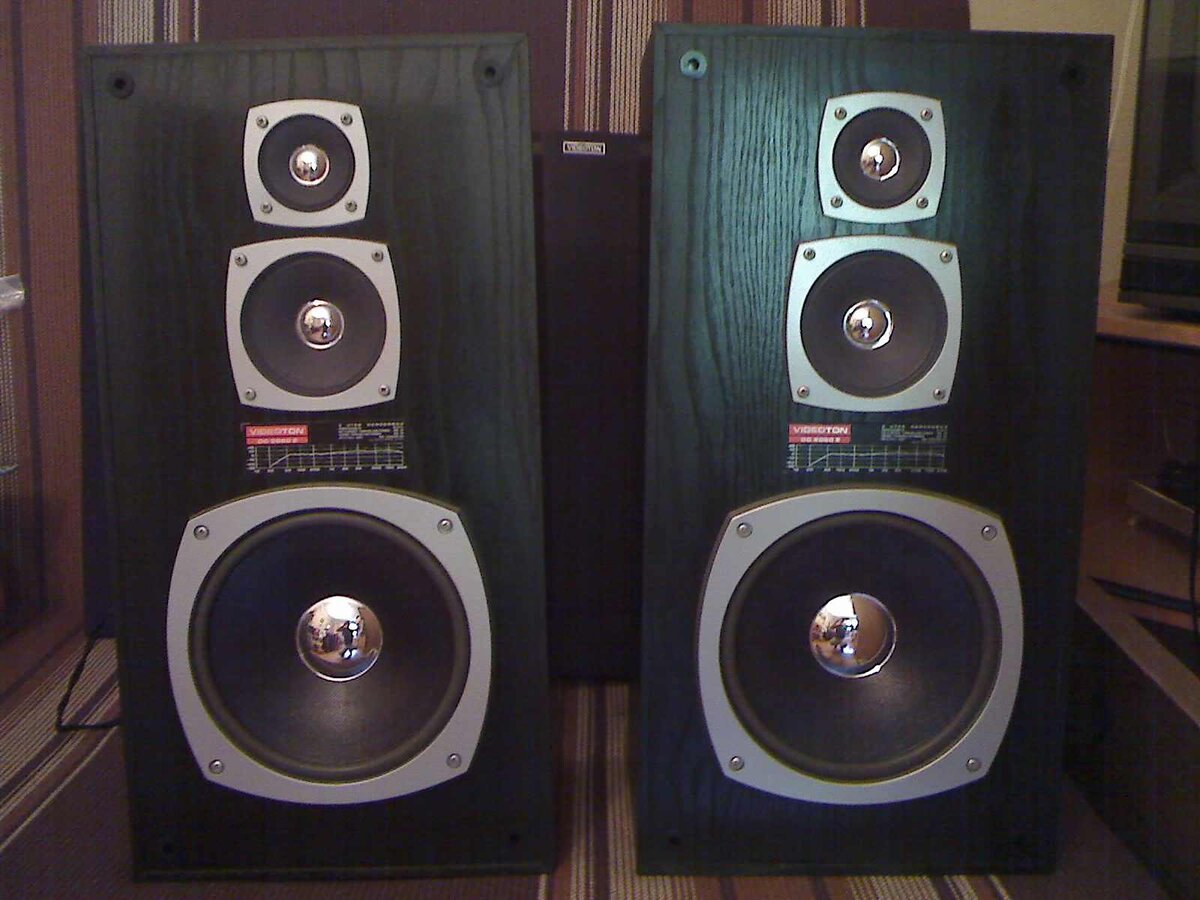 Почти наша, советская. История компании Videoton | -РетроАудиоМаньяк ...