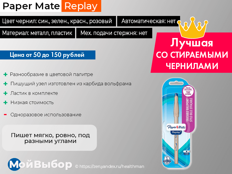 Лучшие шариковые ручки для письма: рейтинг моделей 2020 года (топ-10 ...