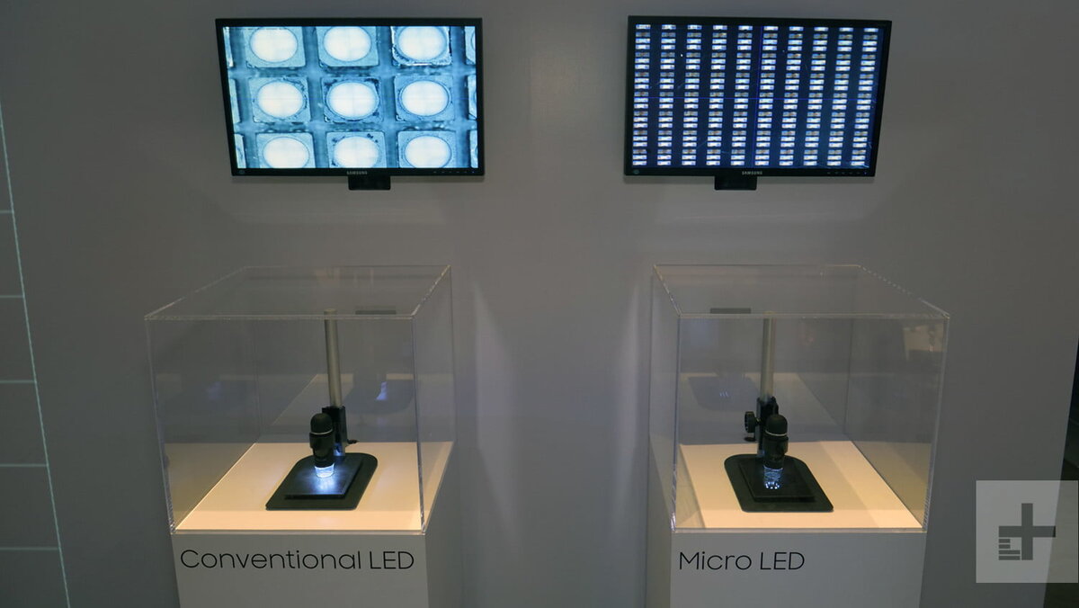 Тип подсветки экрана телевизора, какой лучше: Edge LED, Direct LED ...