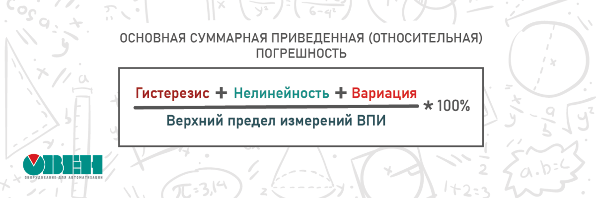 Давление измеряемые типы погрешность Справочная информация ОВЕН