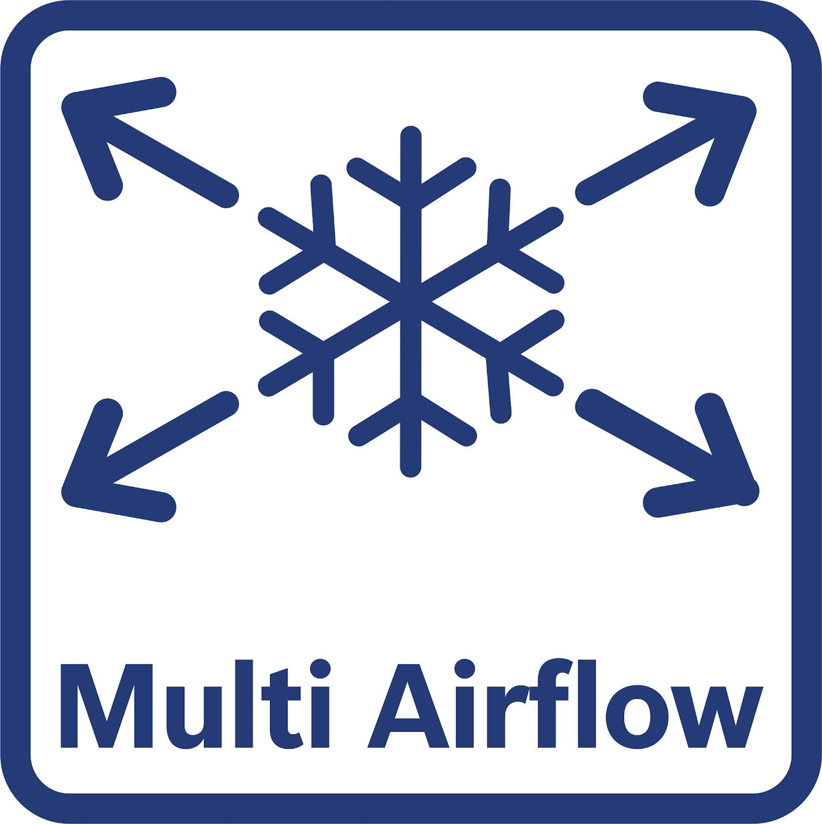 Что такое Multi-Airflow-System и Multi-flow | Hausdorf | Дзен