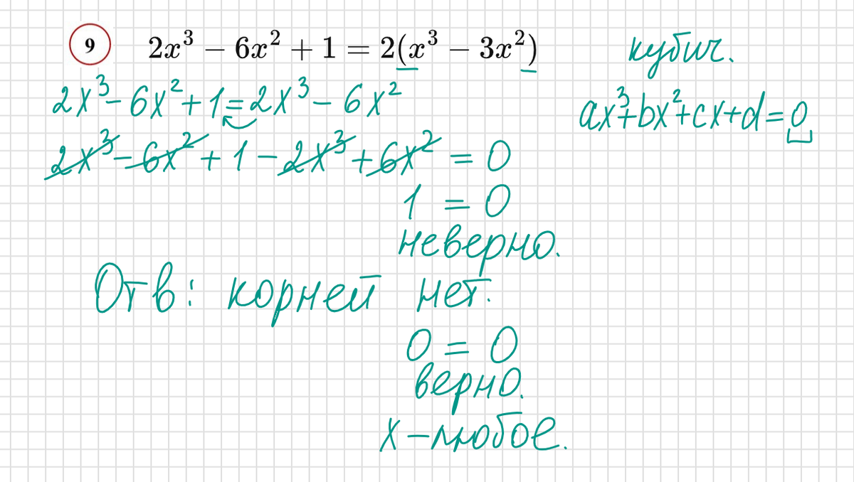 Занятие 3 Как решать кубическое уравнение Часть 1 Стандартные кубические уравнения Подслушано