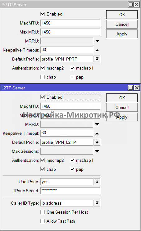 MikroTik VPN PPTP/L2TP IPsec | Настройка MikroTik | Дзен